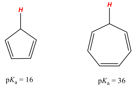 Solved Explain the vast difference in pKa values for the | Chegg.com