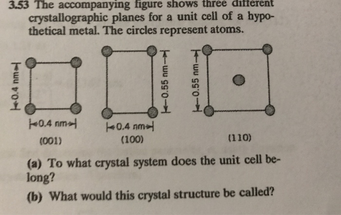 Solved 3.53 The accompanying figure shows three different | Chegg.com