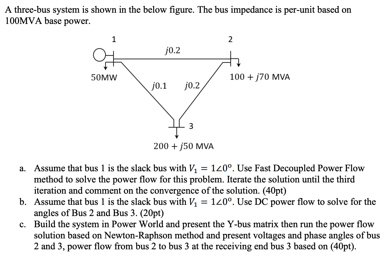 A three-bus system is shown in the below figure. The | Chegg.com