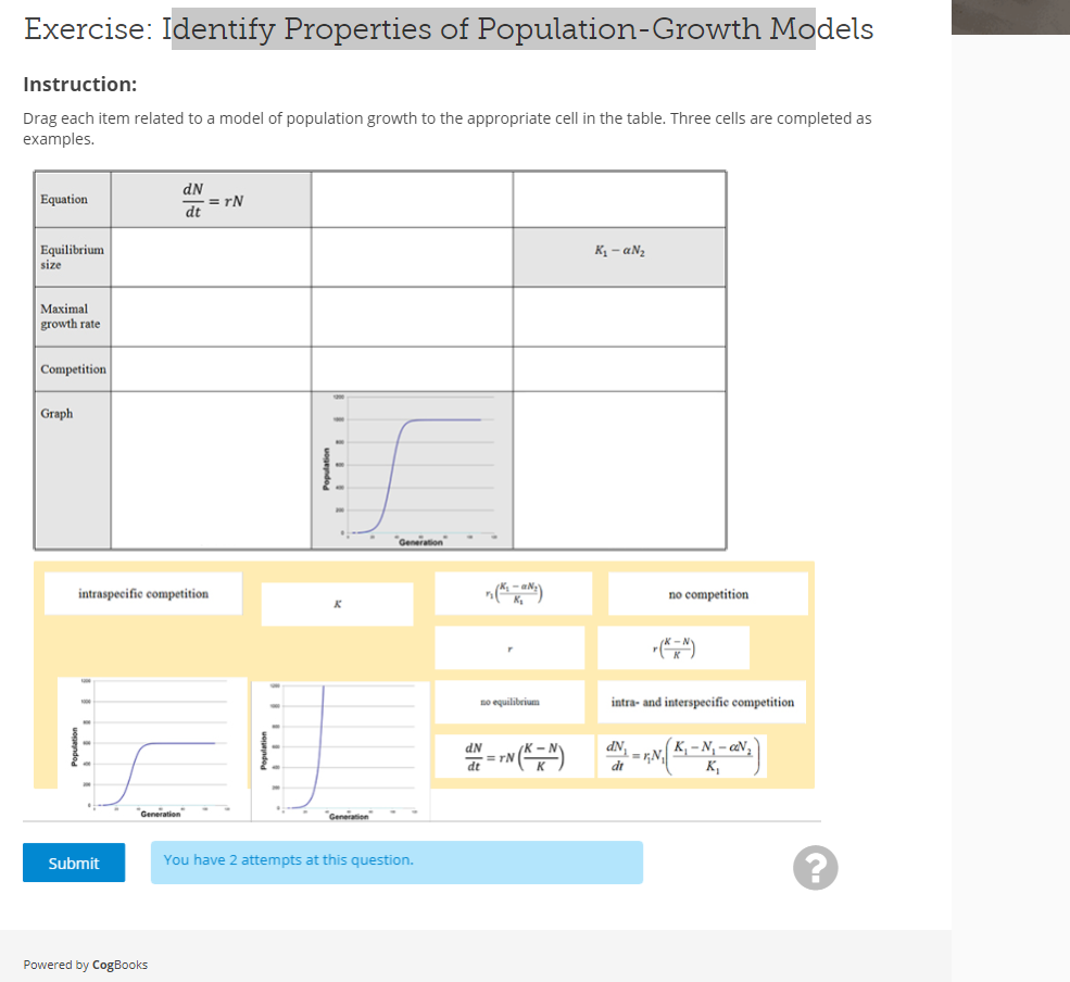 Exercise: Identify Properties of Population-Growth | Chegg.com
