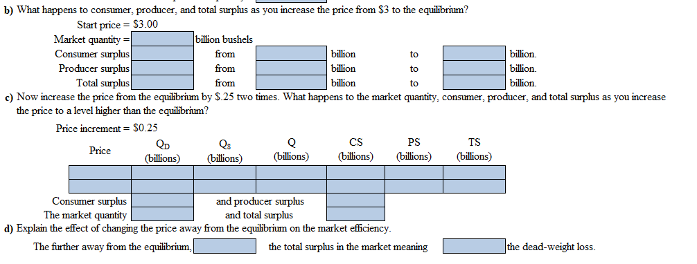Consider the market for corn in the United States. We | Chegg.com