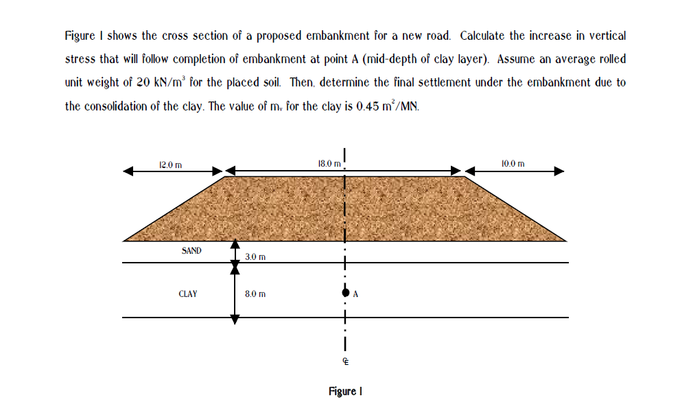 Solved Figure I shows the cross section of a proposed | Chegg.com