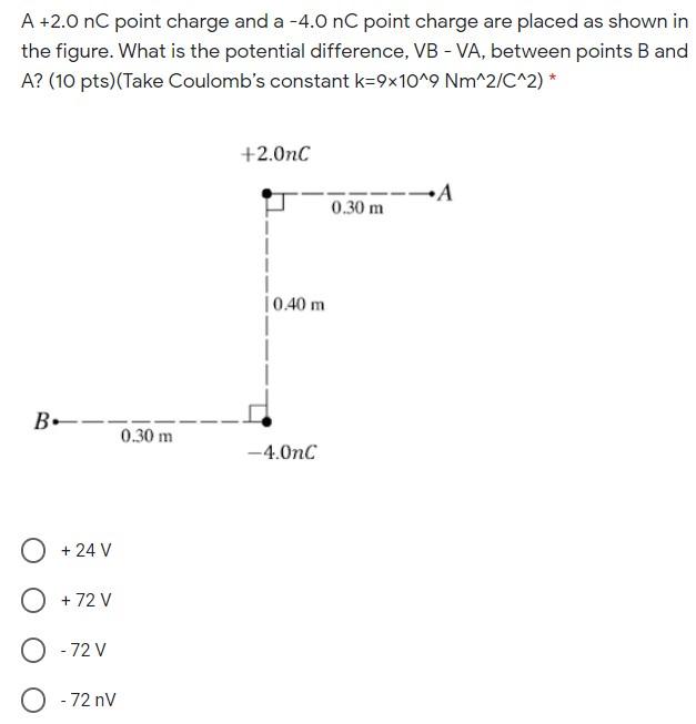Solved A +2.0 nC point charge and a -4.0 nC point charge are | Chegg.com