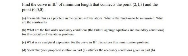 Solved Find the curve in R of minimum length that connects | Chegg.com