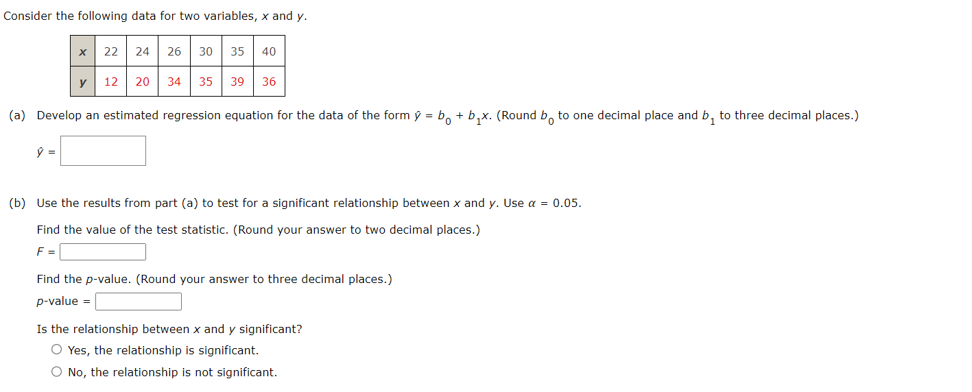 Solved Consider the following data for two variables, x and | Chegg.com
