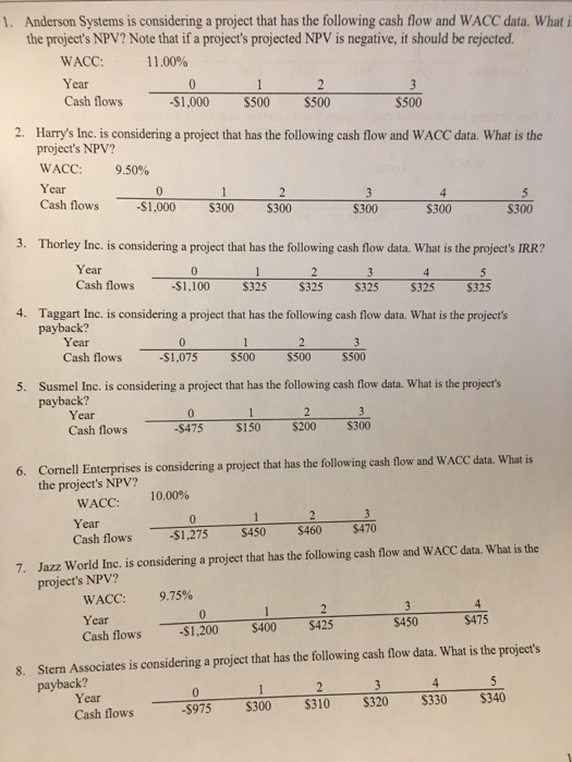 Solved Anderson Systems is considering a project that has | Chegg.com