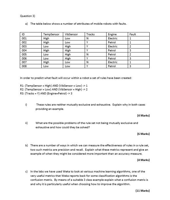 Solved Question 3) a) The table below shows a number of | Chegg.com