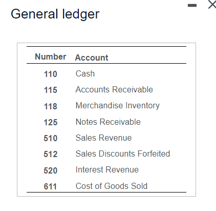 Solved Indicate whether each posting reference (a) through | Chegg.com