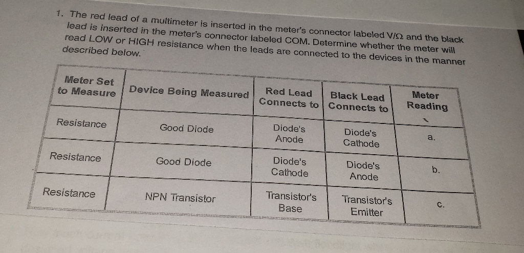 Solved 1. The red lead of a multimeter is inserted in the | Chegg.com