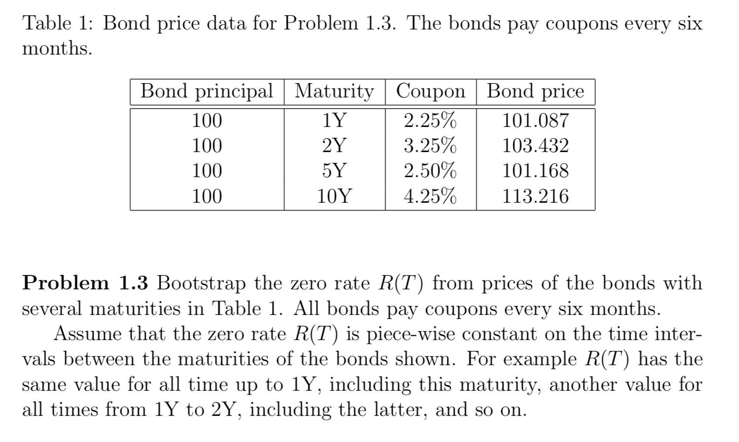 Table 1: Bond price data for Problem 1.3. The bonds | Chegg.com