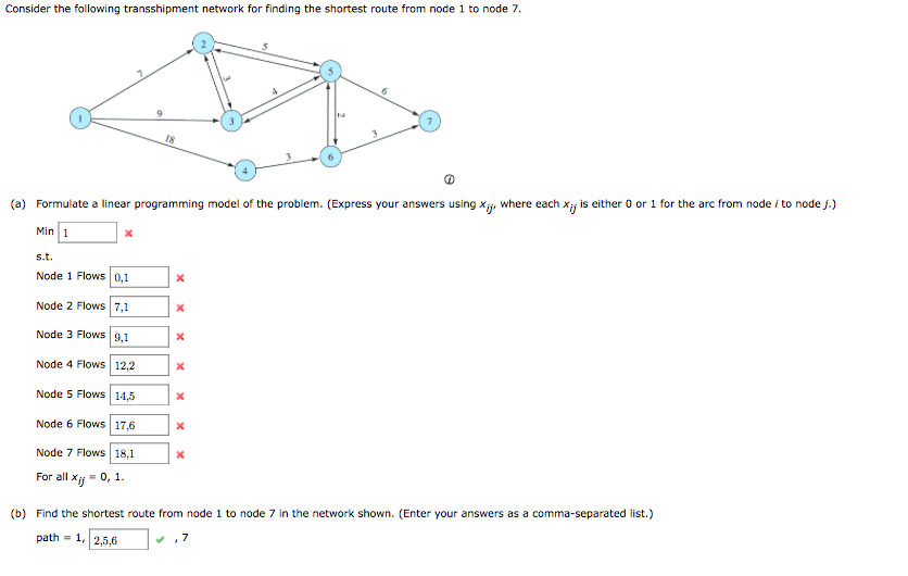 Consider the following transshipment network for | Chegg.com