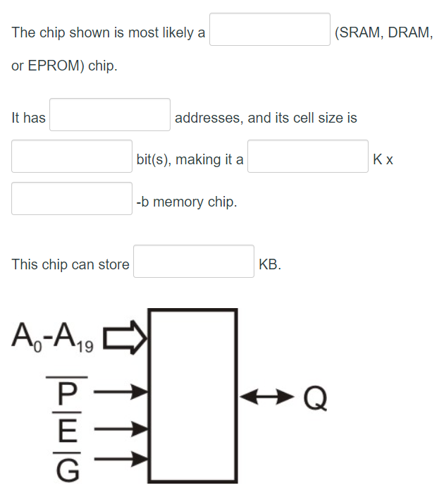 Solved The chip shown is most likely a(SRAM, ﻿DRAM,or EPROM) | Chegg.com
