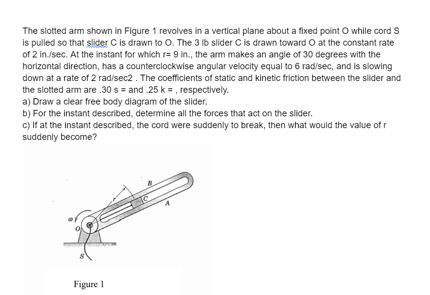 The slotted arm shown in Figure 1 revolves in a | Chegg.com