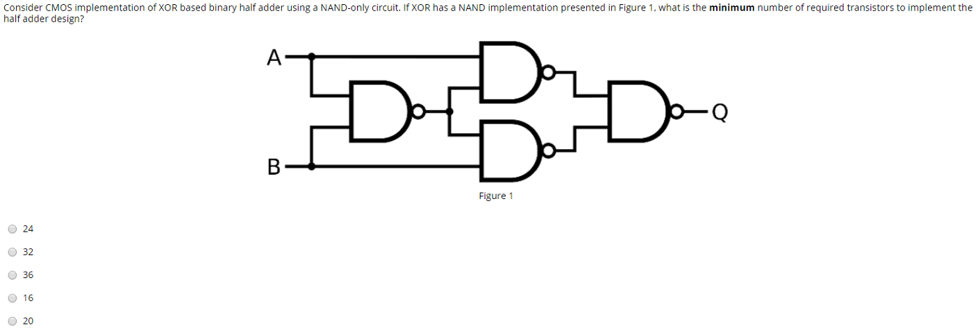 Solved Consider CMOS implementation of XOR based binary half | Chegg.com
