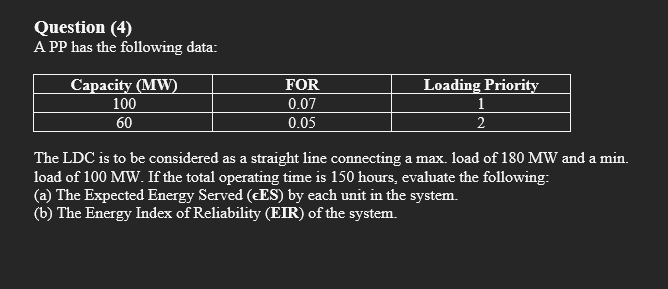 Solved Question (4)A PP has the following data:The LDC is to | Chegg.com