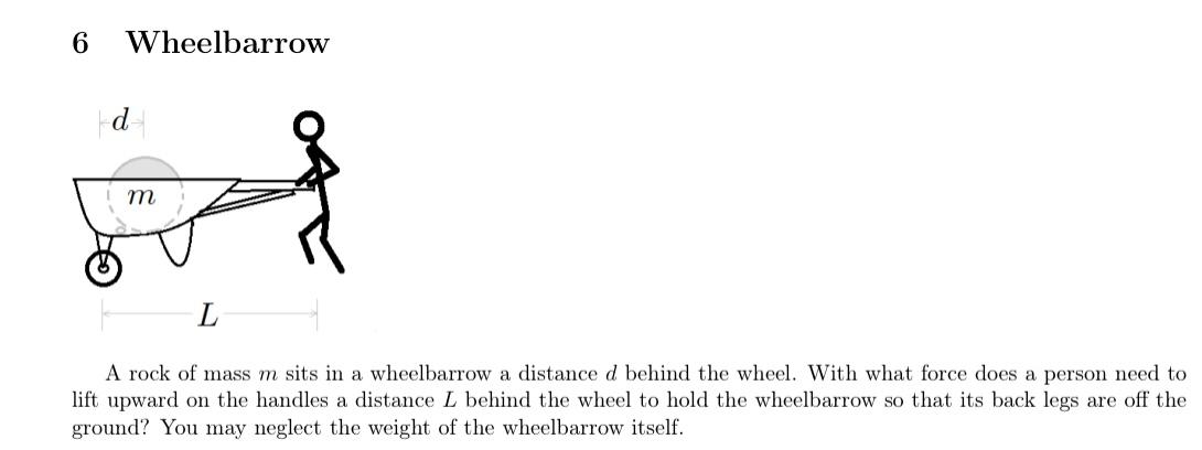 Solved 6 Wheelbarrow d т L A rock of mass m sits in a | Chegg.com
