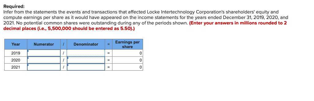Solved Problem 19-10 (Algo) EPS from statement of | Chegg.com