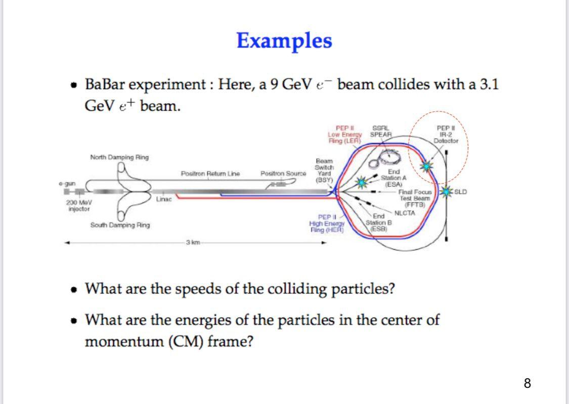 - BaBar experiment : Here, a 9GeVt−beam collides with | Chegg.com