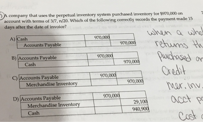 Solved pany that uses the perpetual inventory system | Chegg.com