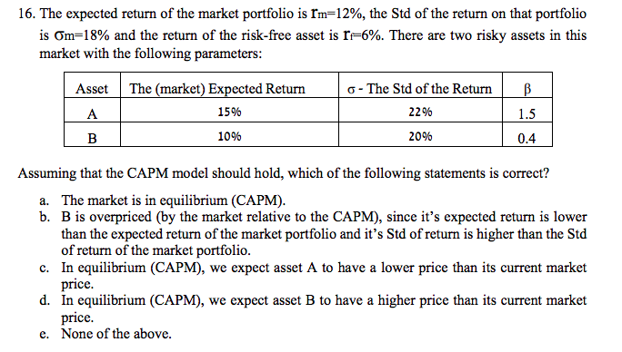 Solved 16. The expected return of the market portfolio is | Chegg.com