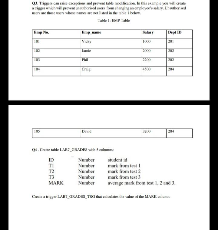 Instructions 1. For each table, append your student | Chegg.com