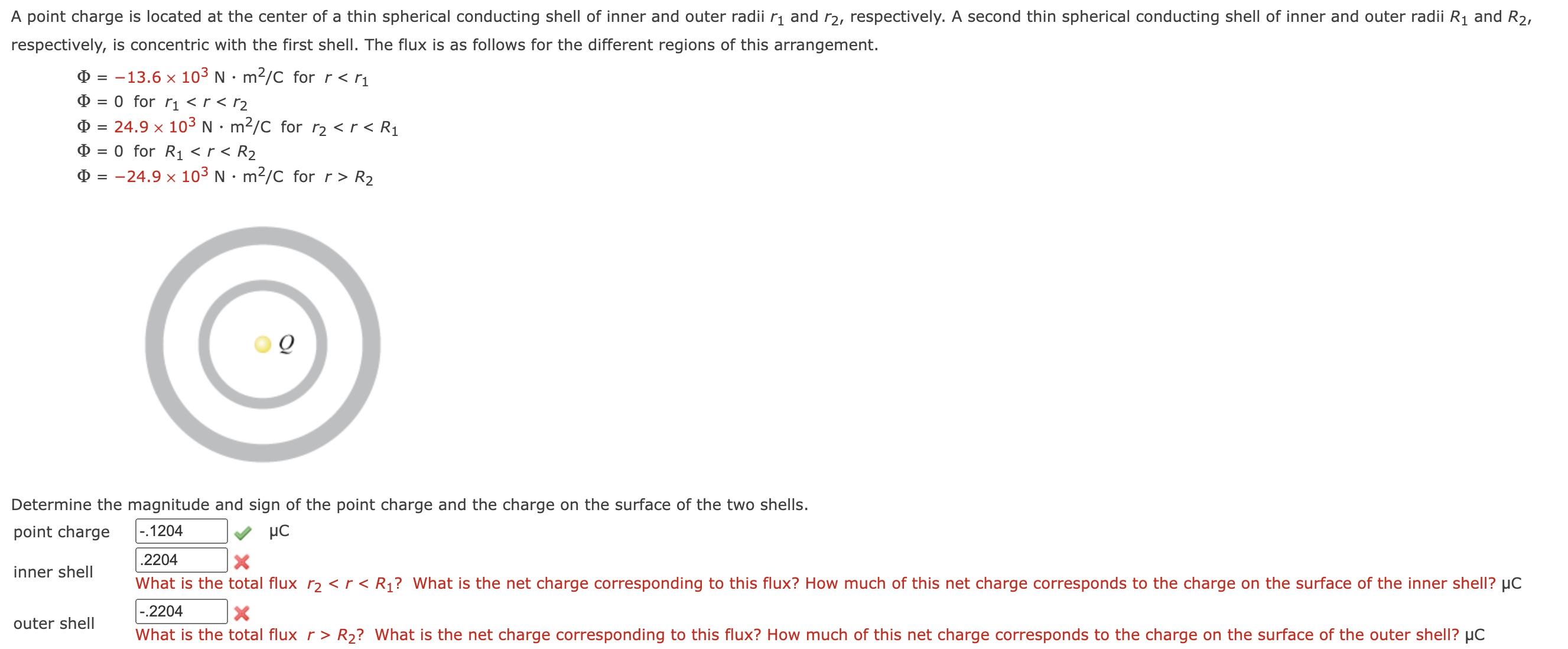 respectively, is ﻿concentric with the first shell. | Chegg.com