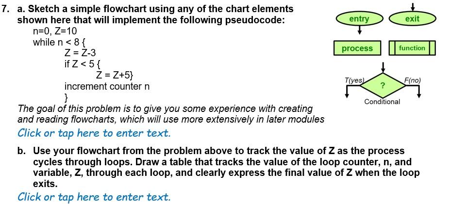 Solved a. Sketch a simple flowchart using any of the chart | Chegg.com