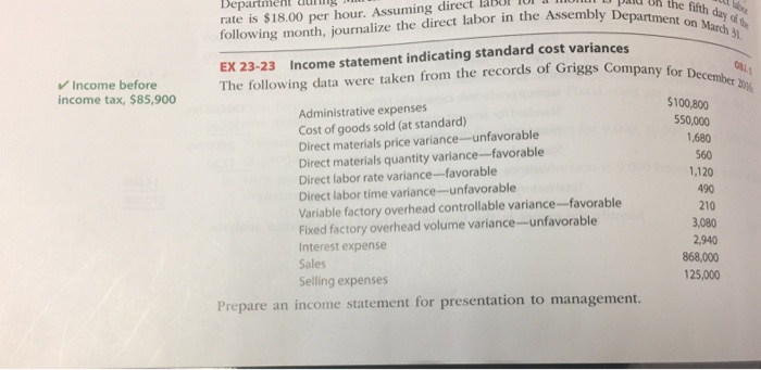 Solved income statement indicating standard cost variances | Chegg.com