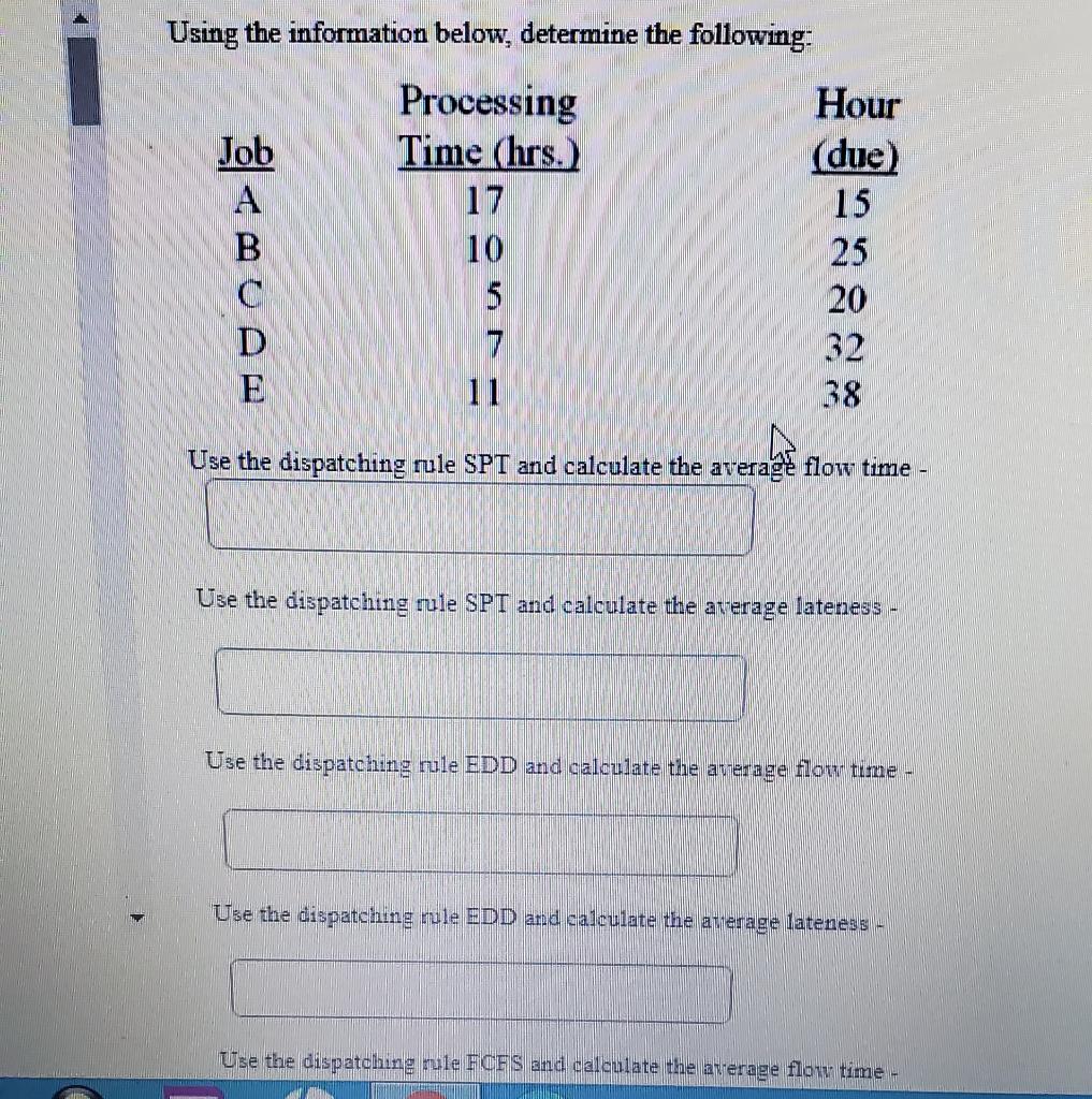 Solved Using the information below, determine the following: | Chegg.com
