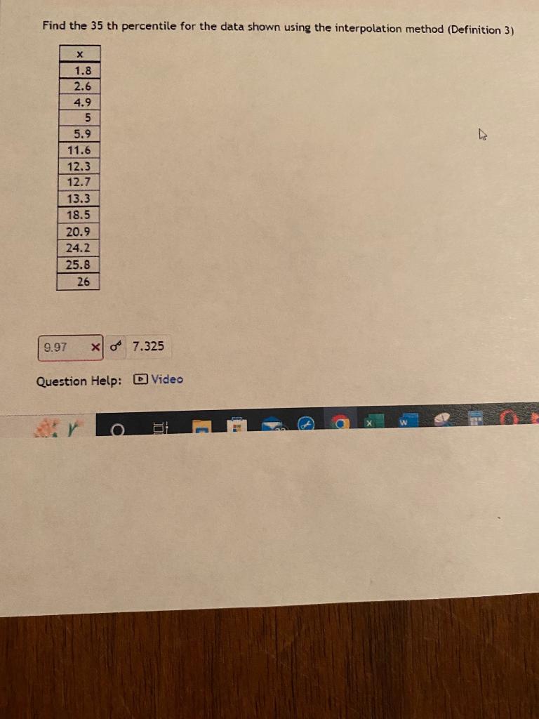 Solved Find the 35 th percentile for the data shown using | Chegg.com