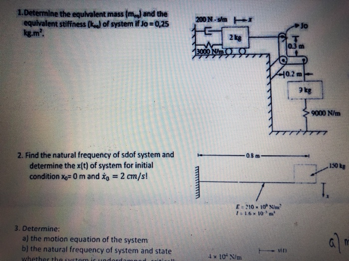 Solved determine the equivalent mass and equivalent | Chegg.com