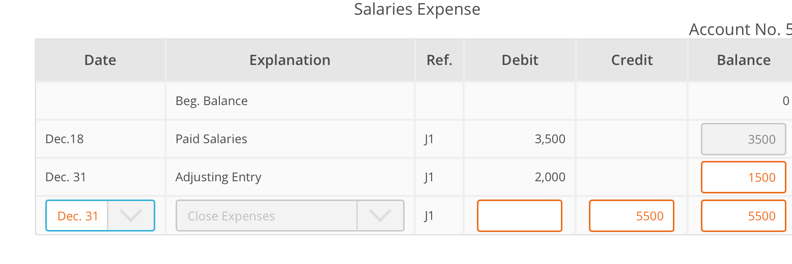 Solved PART 10: Post and Close All Accounts Post the closing | Chegg.com