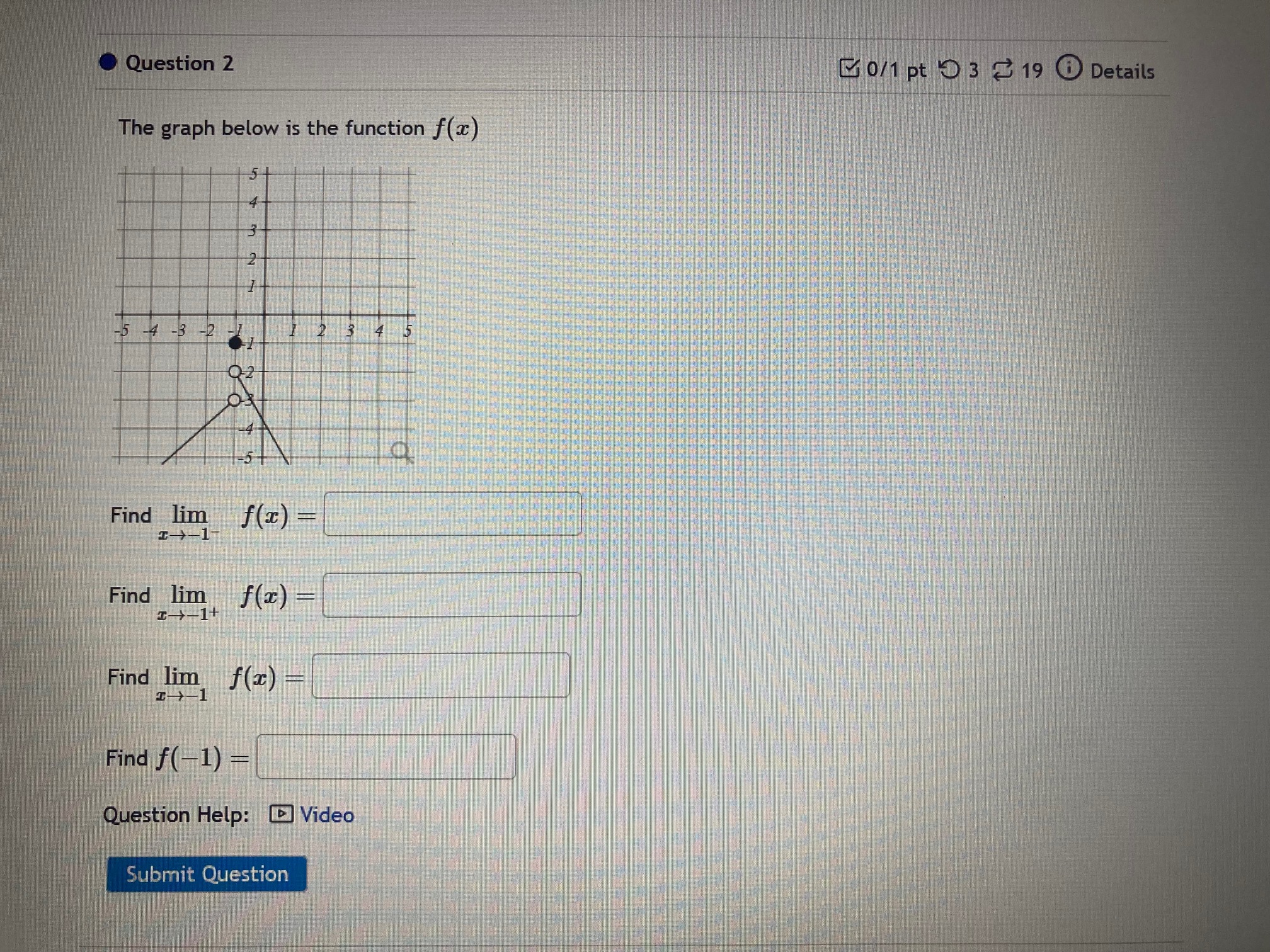 Solved Question 2The graph below is the function f(x)Find | Chegg.com