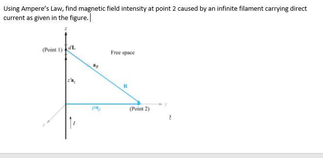 Solved Using Ampere's Law, find magnetic field intensity at | Chegg.com