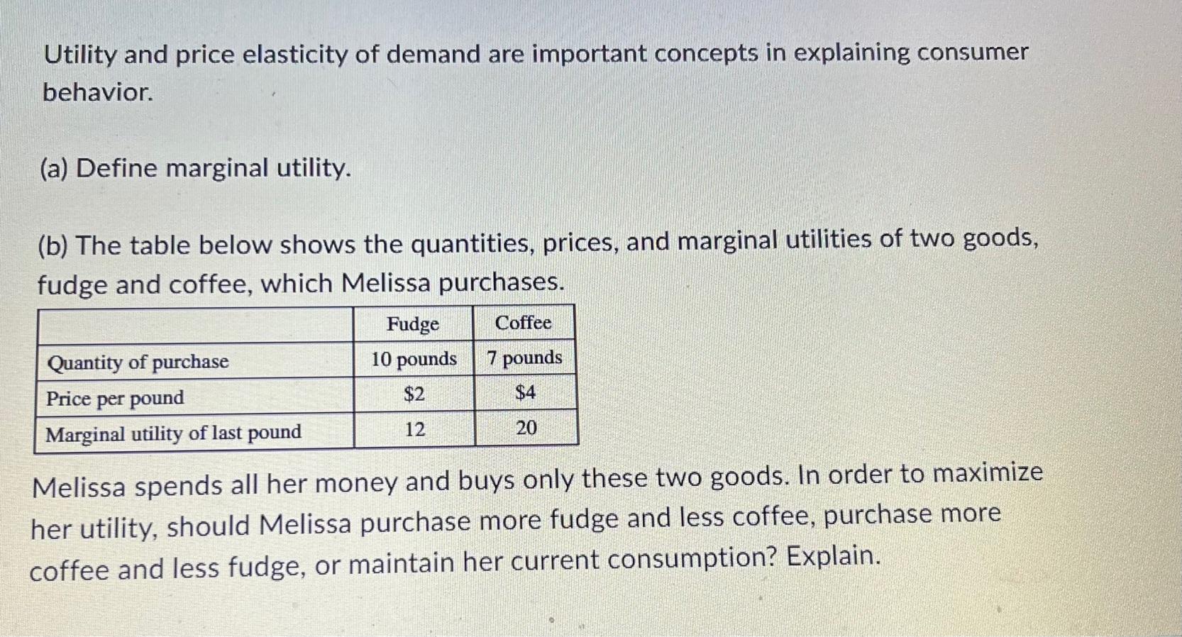 Utility and price elasticity of demand are important | Chegg.com