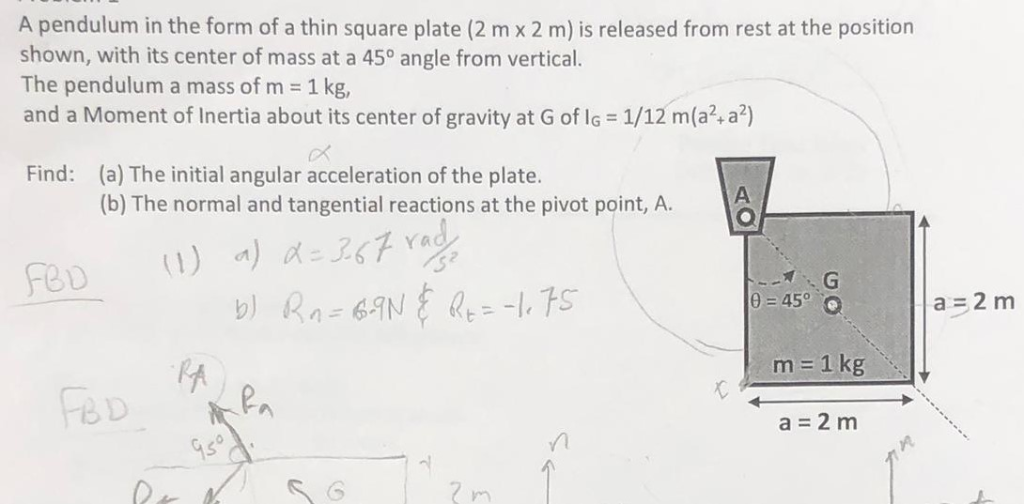 Solved A pendulum in the form ofa thin square plate (2 m x 2 | Chegg.com