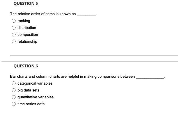 Solved QUESTION 5 The relative order of items is known as | Chegg.com