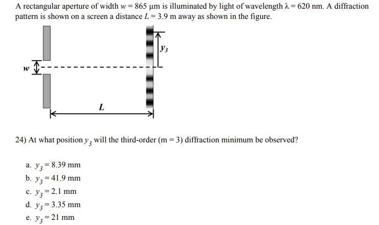 Solved A rectangular aperture of width w=865 um is | Chegg.com