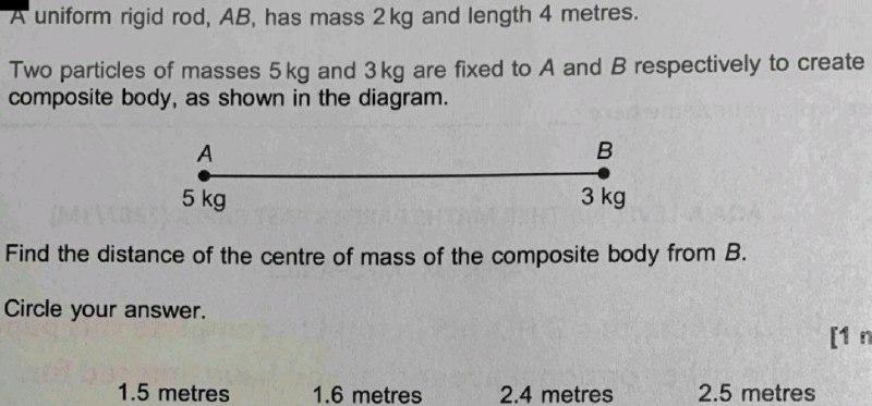 Solved A uniform rigid rod, AB, has mass 2 kg and length 4 | Chegg.com