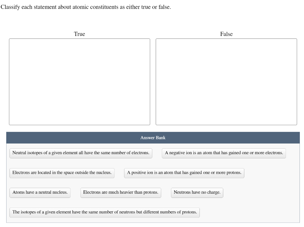 Solved Classify each statement about atomic constituents as | Chegg.com