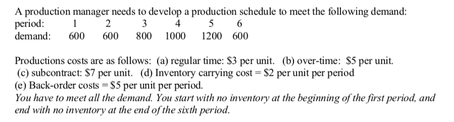 Solved A production manager needs to develop a production | Chegg.com