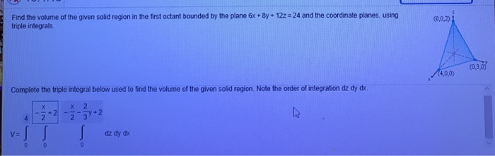 Solved Find the volume of the given solid region in the | Chegg.com