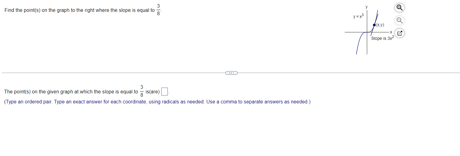 Solved Find the point(s) on the graph to the right where the | Chegg.com