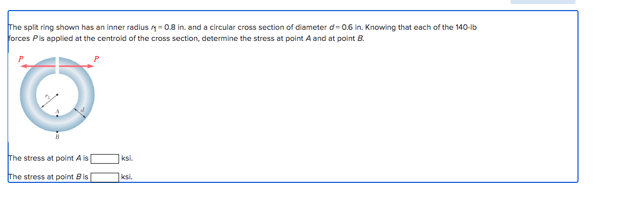 Solved The split ring shown has an inner radius r1=0.8in. | Chegg.com