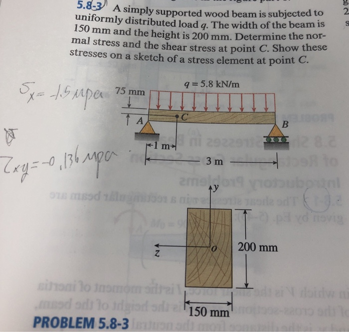 Solved 5.8-3 A simply supported wood beam is subjected to | Chegg.com