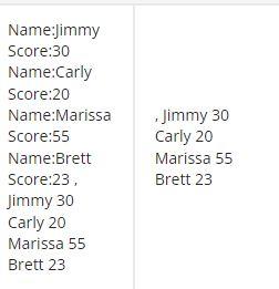 Solved FOR PYTHON: Assume that a file named golf.txt exists | Chegg.com