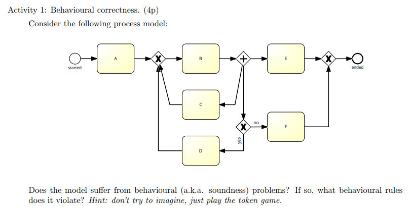 BPM - Business Process Modelling Activity. Please | Chegg.com