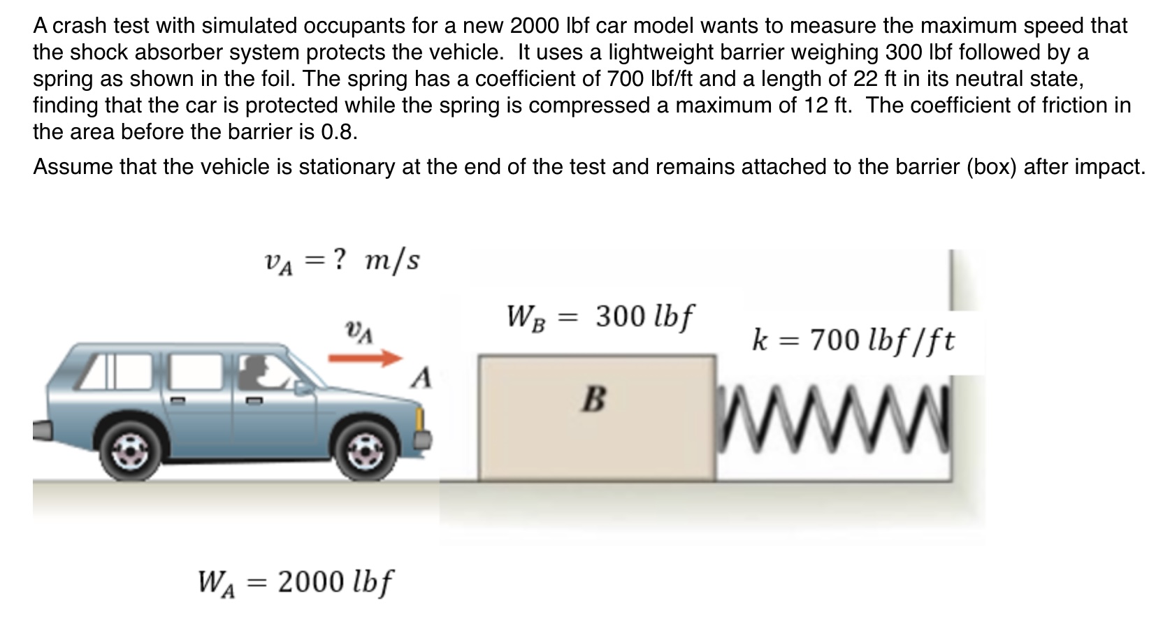 Solved Determine the speed at which the block begins to move | Chegg.com