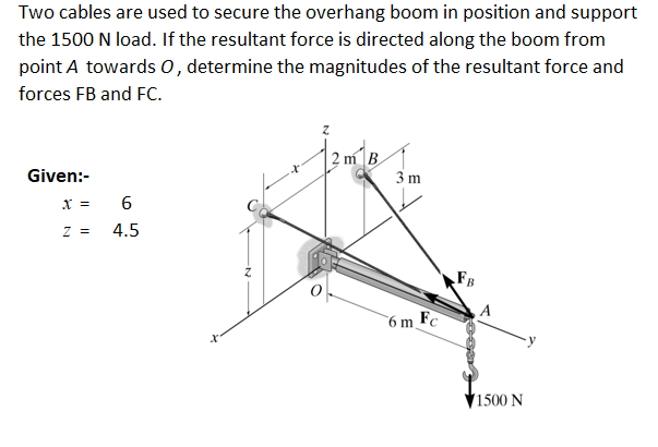 Solved Two cables are used to secure the overhang boom in | Chegg.com