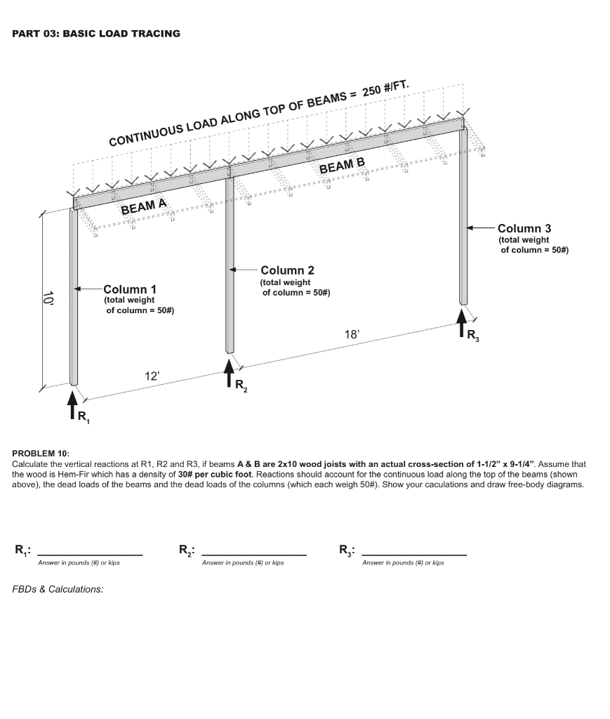 Solved PART 03: BASIC LOAD TRACING CONTINUOUS LOAD ALONG TOP | Chegg.com